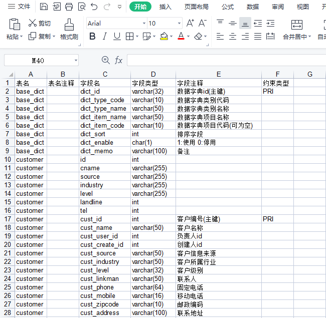 用navicat把mysql数据库的表按照表名、表名注释、字段名、字段类型、字段注释、约束类型的排列顺序导出navicat导出表的字段类型说明 Csdn博客