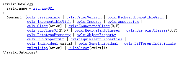 本体开发日记05-努力理解SWRL（下）_swrl规则_「已注销」的博客-CSDN博客