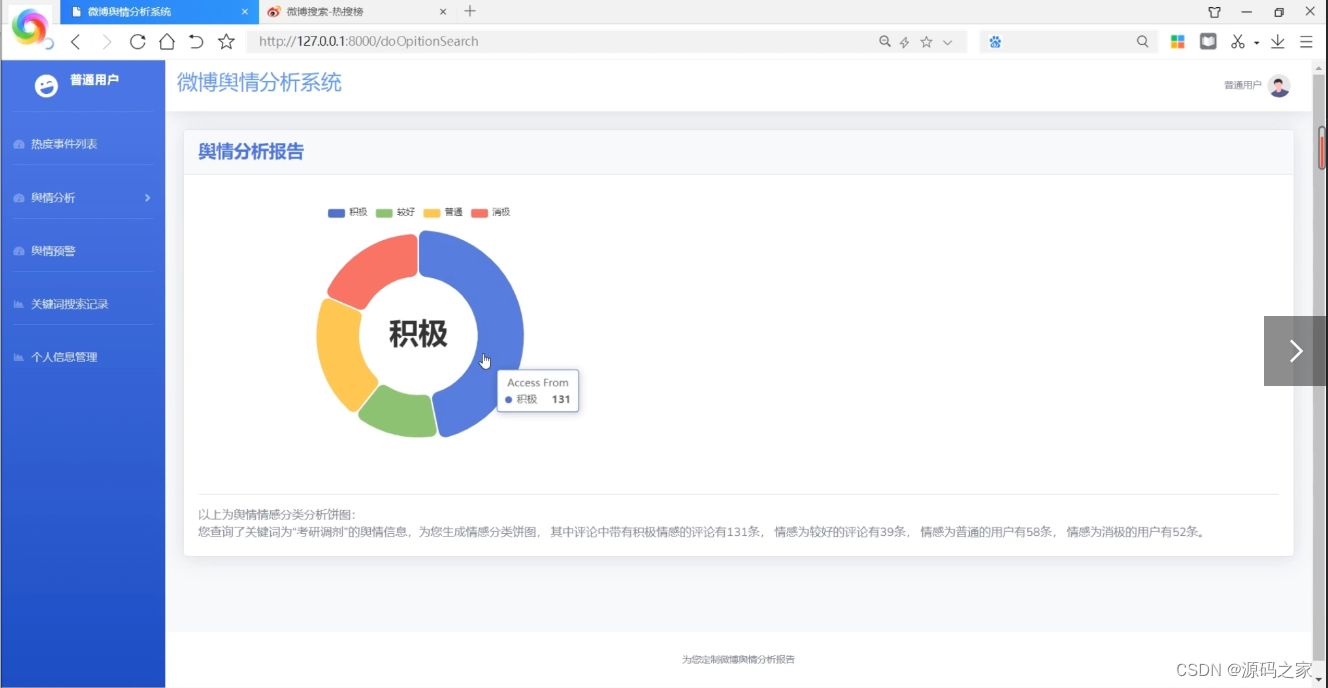 基于python微博舆情分析系统情感分析爬虫实时监控预测 毕业设计 数据采集 Flask框架(附源码)建议收藏微博主题舆情分析代码 Csdn博客 5296