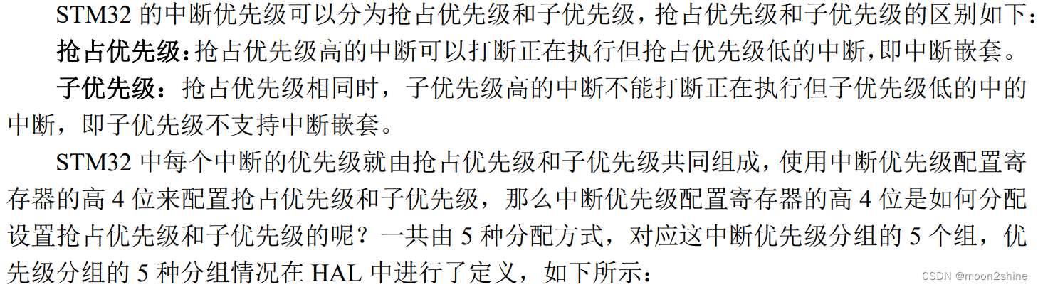 FreeRTOS中断管理（STM32F103C8T6）_为什么rtos关中断c8t6是关闭11之前的-CSDN博客