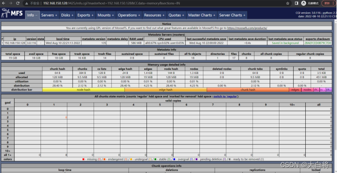 Linux集群 分布式存储-MFS部署_linux mfs-CSDN博客