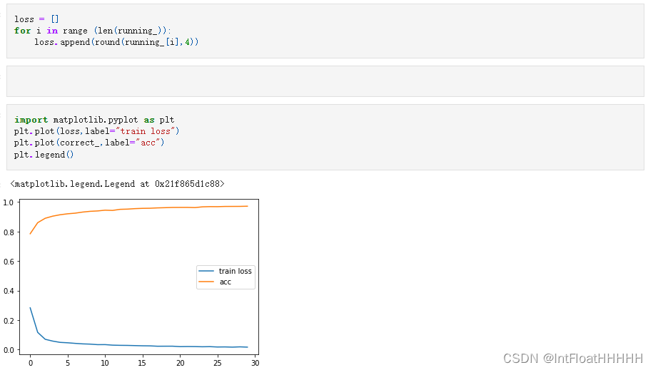【深度学习】卷积神经网络实现mnist数据集分类实验4 卷积神经网络分类mnist数据集 Csdn博客