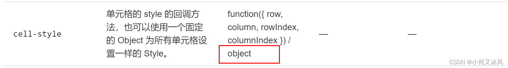Element-plus相关问题及解决方案_elementplus官网上的table代码错误-CSDN博客