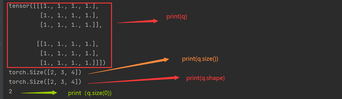 Pytorch张量（Tensor）基本介绍与使用_pytorch tensor-CSDN博客