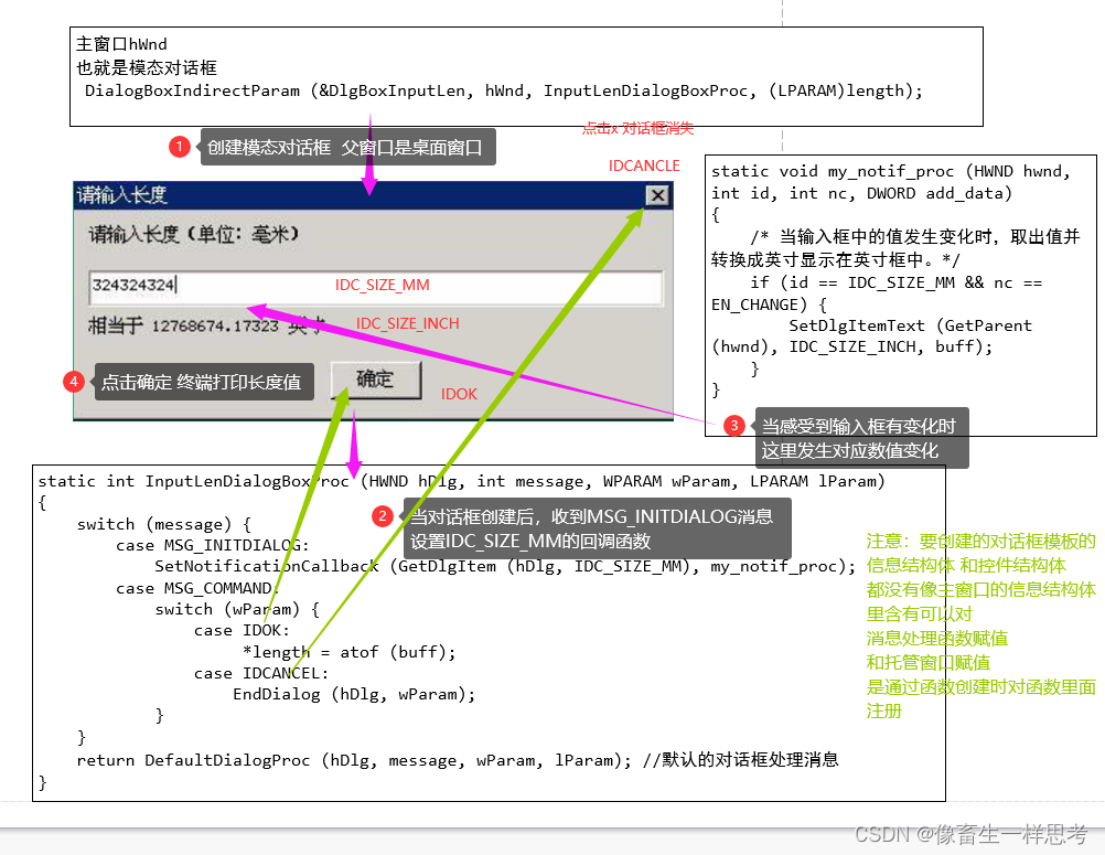 minigui[基础篇][5]—— 控件与控件类_minigui控件-CSDN博客