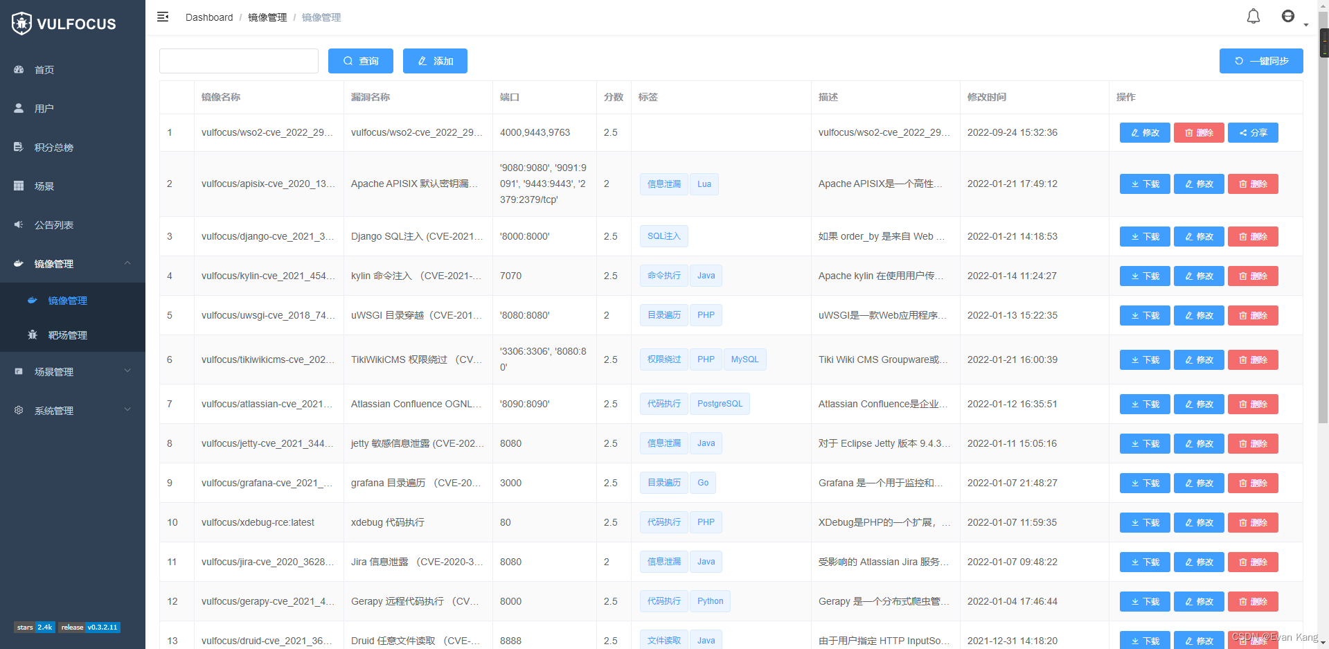 Vulfocus漏洞靶场搭建_vulfocus靶场搭建-CSDN博客