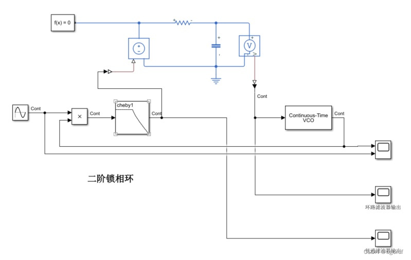 Simulink中用模拟器件实现环路滤波器仿真二阶PLL_simulink环路滤波器模块-CSDN博客
