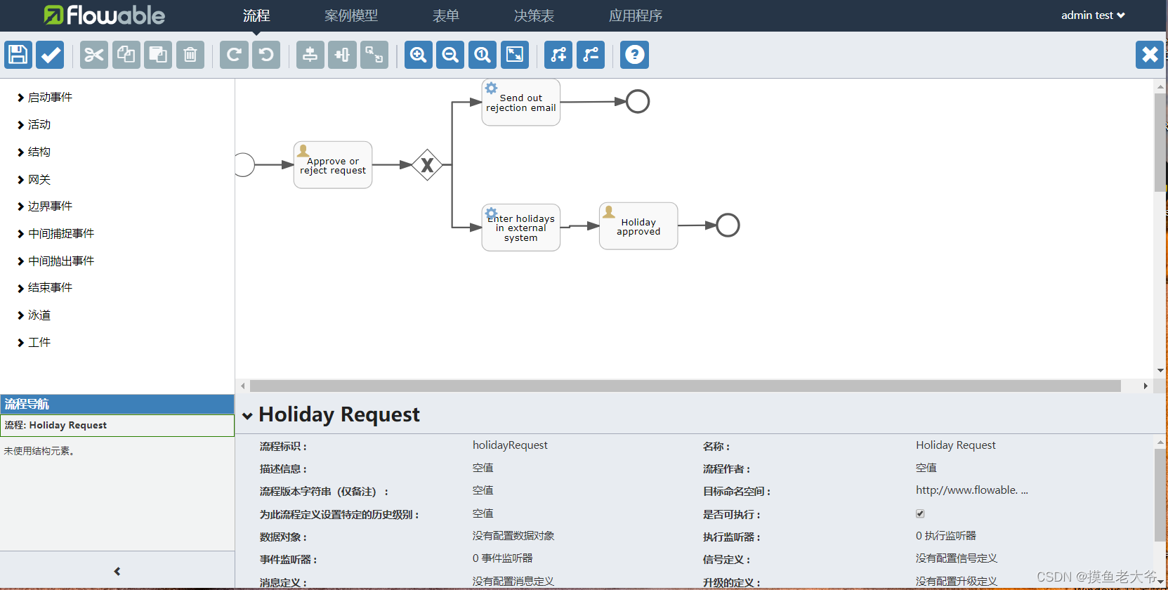 T2Admin 集成 Flowable 实现项目工作流业务_flowable 前端-CSDN博客