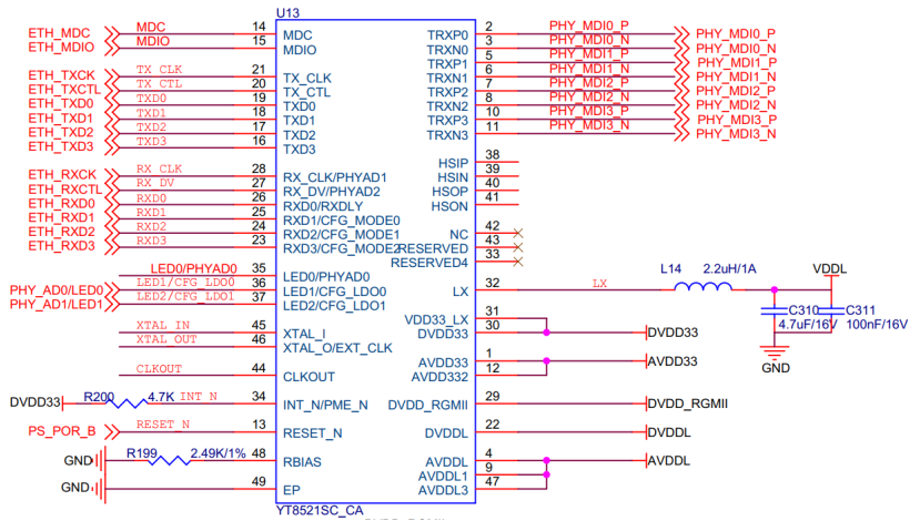 基于 zynq7020-lwip 的 echo server 测试_zynq7020 lwip-CSDN博客