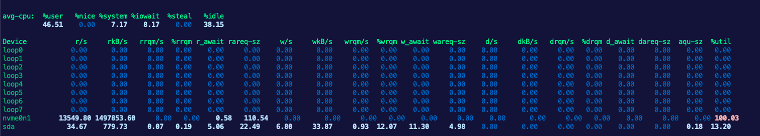 NFS Server 服务端 client 客户端性能优化_如何查看nfsd 线程数量-CSDN博客