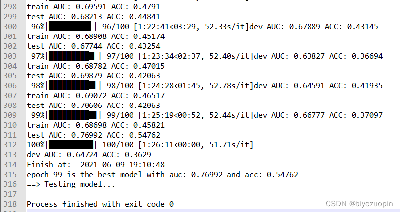 基于Python+ResNet实现的不良图片识别模型_大模型识别图片 违规内容-CSDN博客