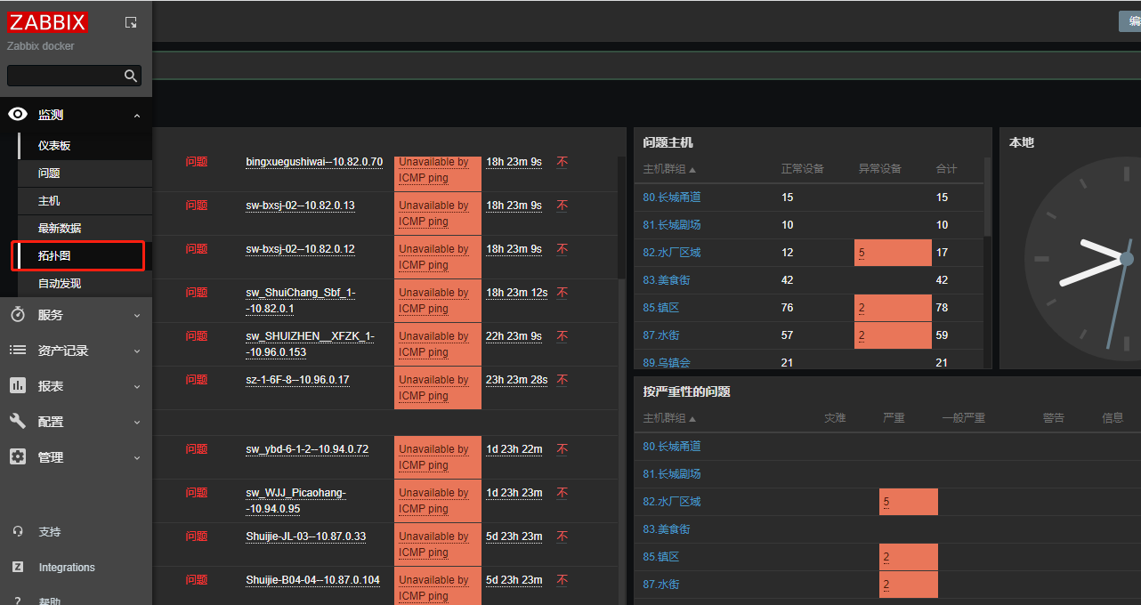 zabbix6.0 拓扑图绘制二_zabbix6 直角拓扑图-CSDN博客