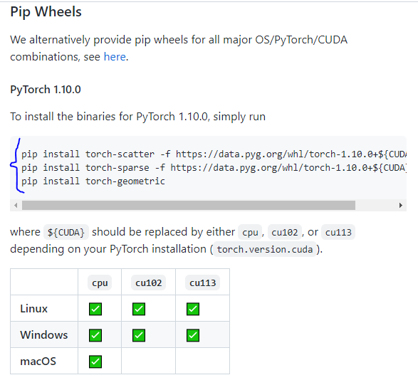 anaconda 搭建 torch_geometric环境_anaconda安装torchgeometry库-CSDN博客