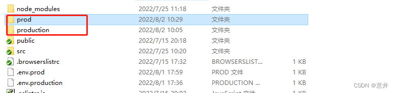 Vue Cli3多环境打包配置vue3配置打包目录 Csdn博客