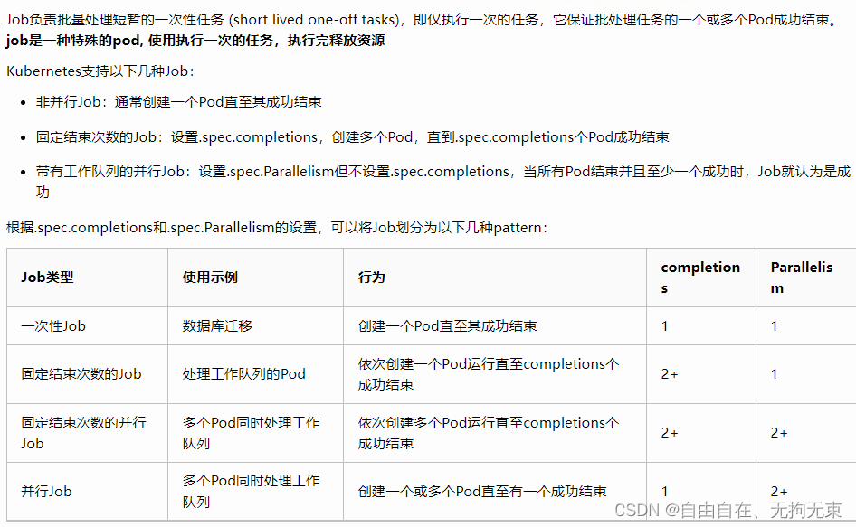 k8s 知识总结2_stateful deployment-CSDN博客