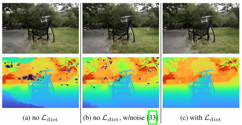 Mip-NeRF 360: Unbounded Anti-Aliased Neural Radiance Fields-CSDN博客