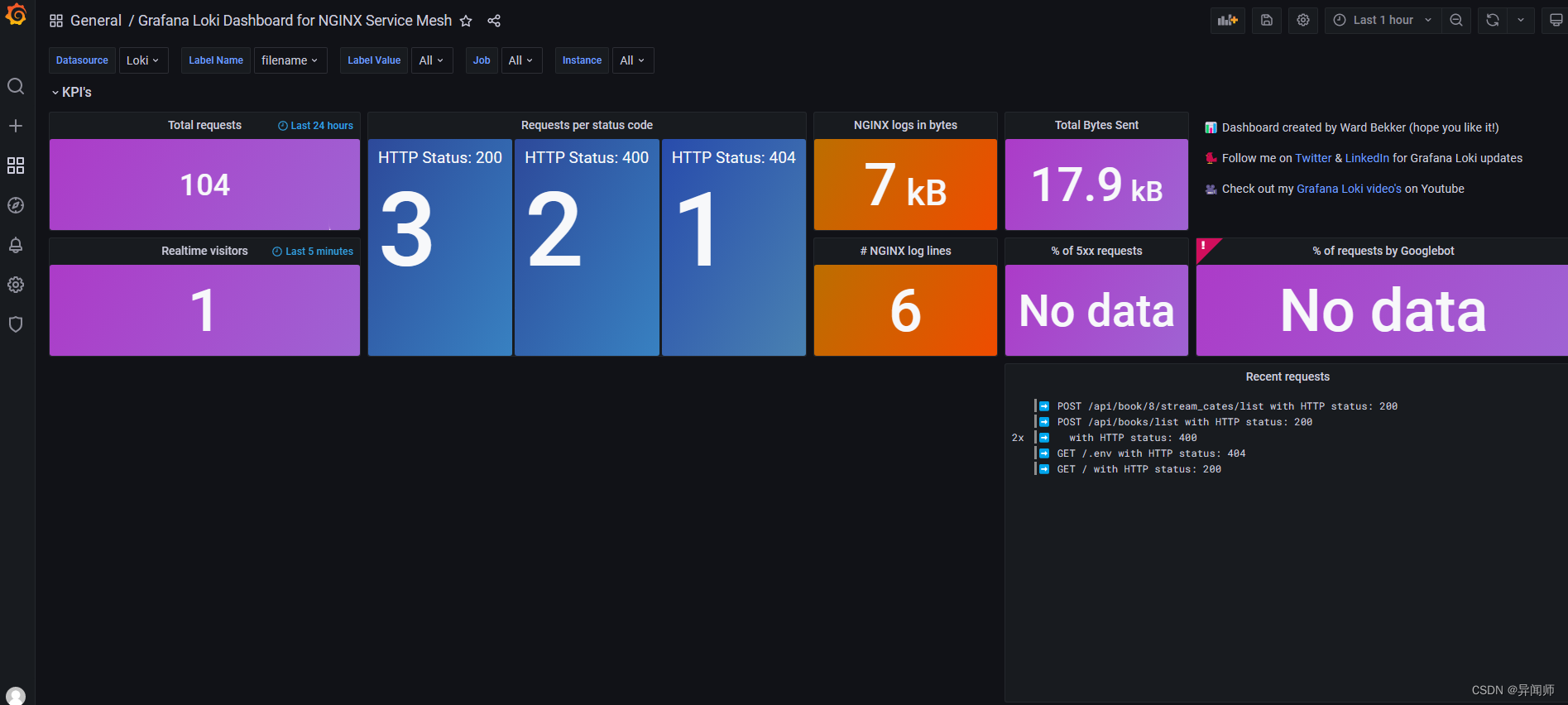 使用grafana+loki监控分析Nginx日志_grafnan loki nginx-CSDN博客