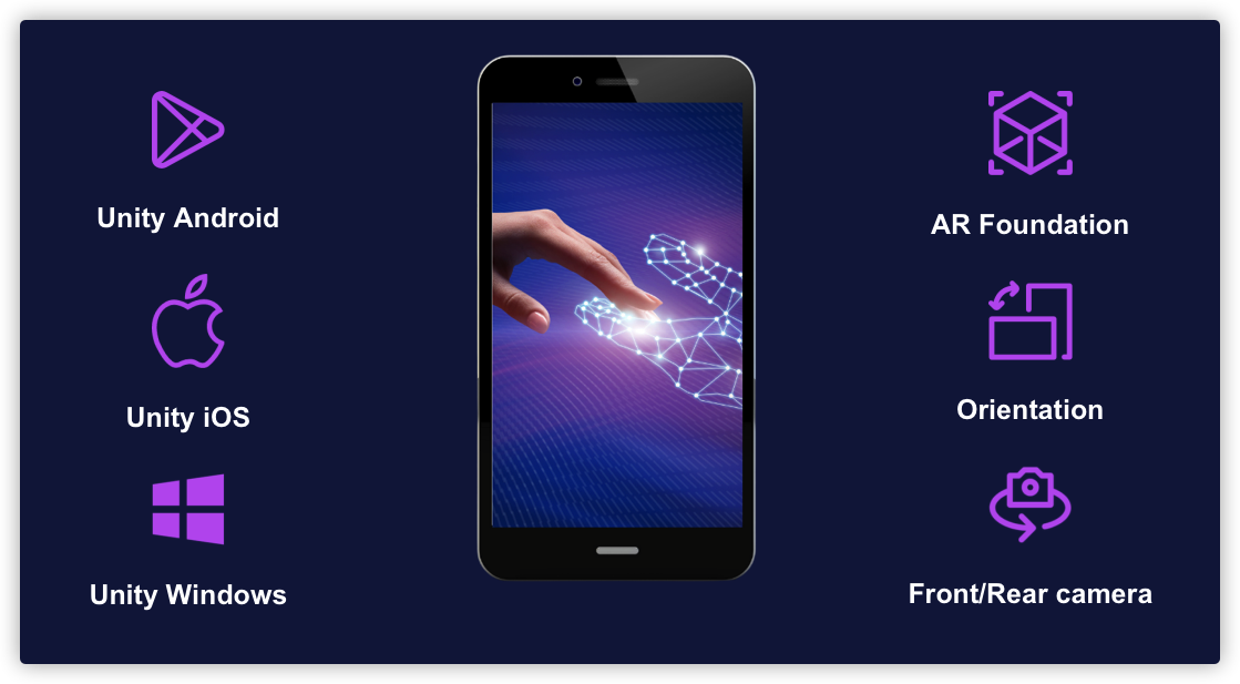 ManoMotion⭐二、Unity手势识别插件简介，及效果录屏-CSDN博客