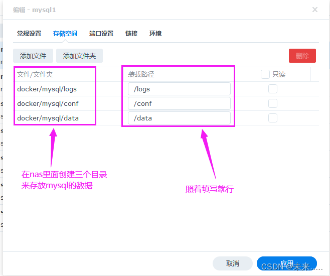 群晖7 0docker部署mysql 群晖7 0 Docker Csdn博客