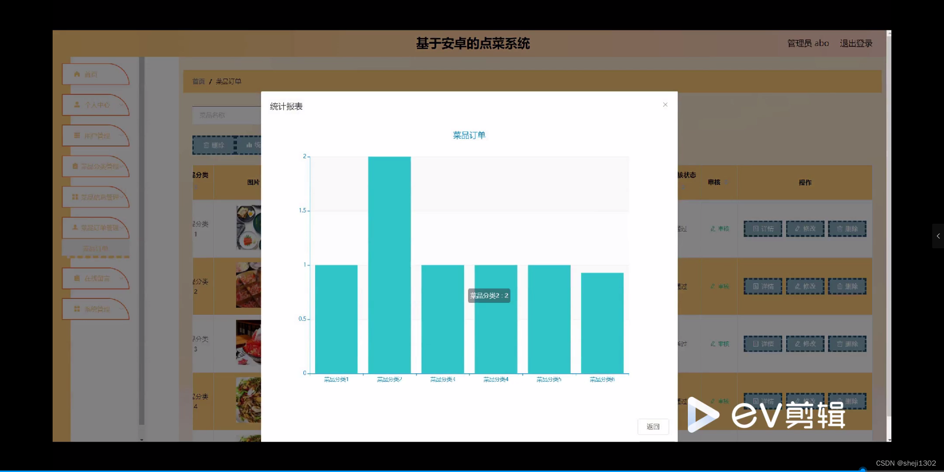 附源码 计算机毕业设计pythonuniapp基于安卓的点菜系统um59g程序lwapp远程部署59gapp Csdn博客