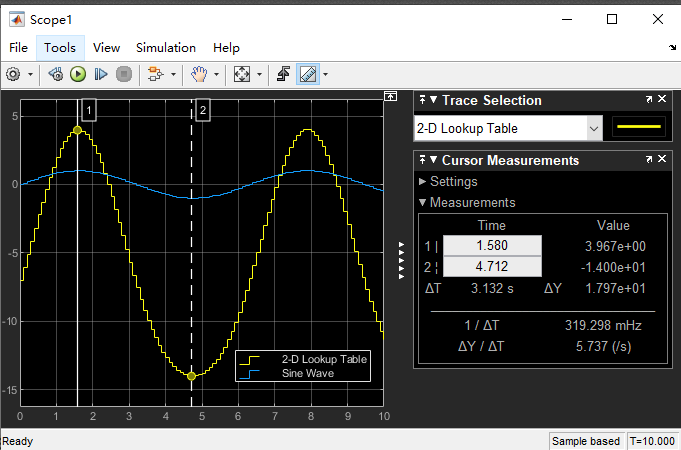 Matlab-Simulink_查表模块_simulink二维查表法-CSDN博客