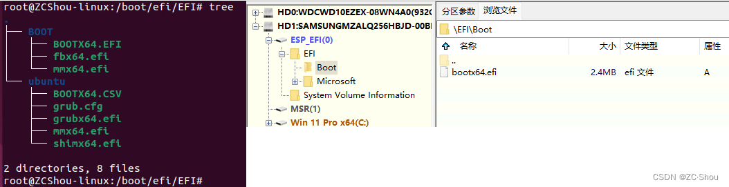 Network 之十 BIOS + MBR、UEFI + GPT、GRUB、BOOTMGR、SYSLINUX、Option ROM_bios network utfi_ZC·Shou的博客 ...