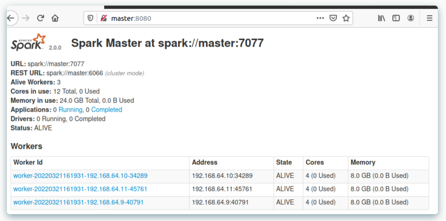 Mac M1搭建hadoop+spark集群教程_mac m1安装spark-CSDN博客
