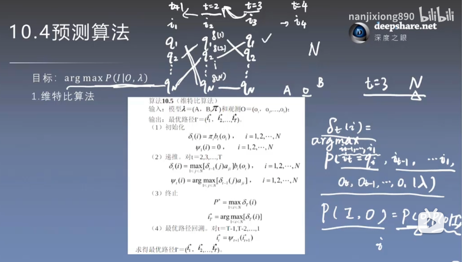 维特比算法 Viterbi Algorithmpulford G The Viterbi Algorithm 2006 Csdn博客