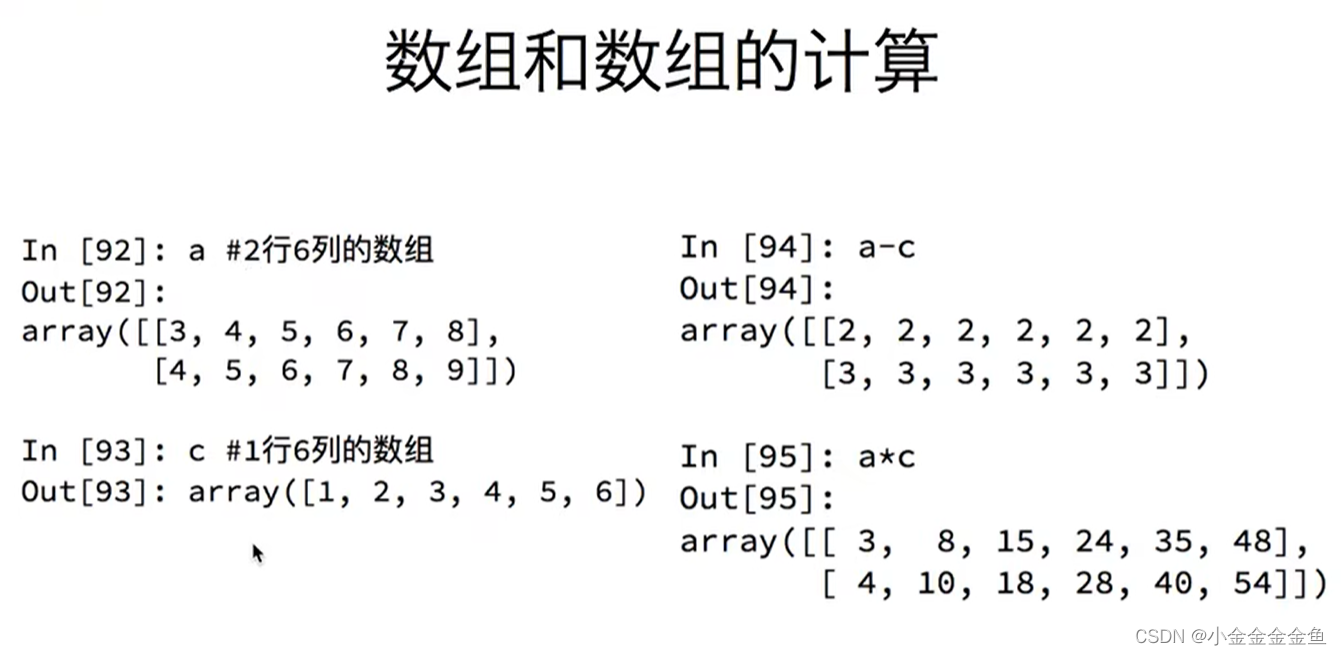Python学习15 数据分析（matplotlib、numpy）采集任一项目数据集项目主题不限使用学习过的知识numpy数值分析、matplotlib数 Csdn博客