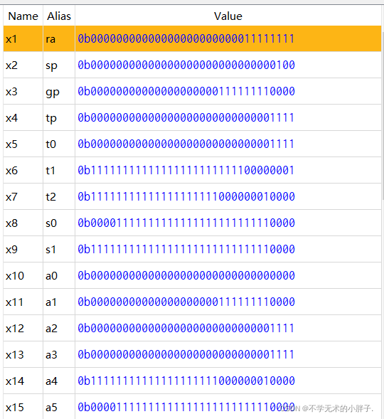 从零开始设计RISC-V处理器——ALU的优化_risc-v alu-CSDN博客
