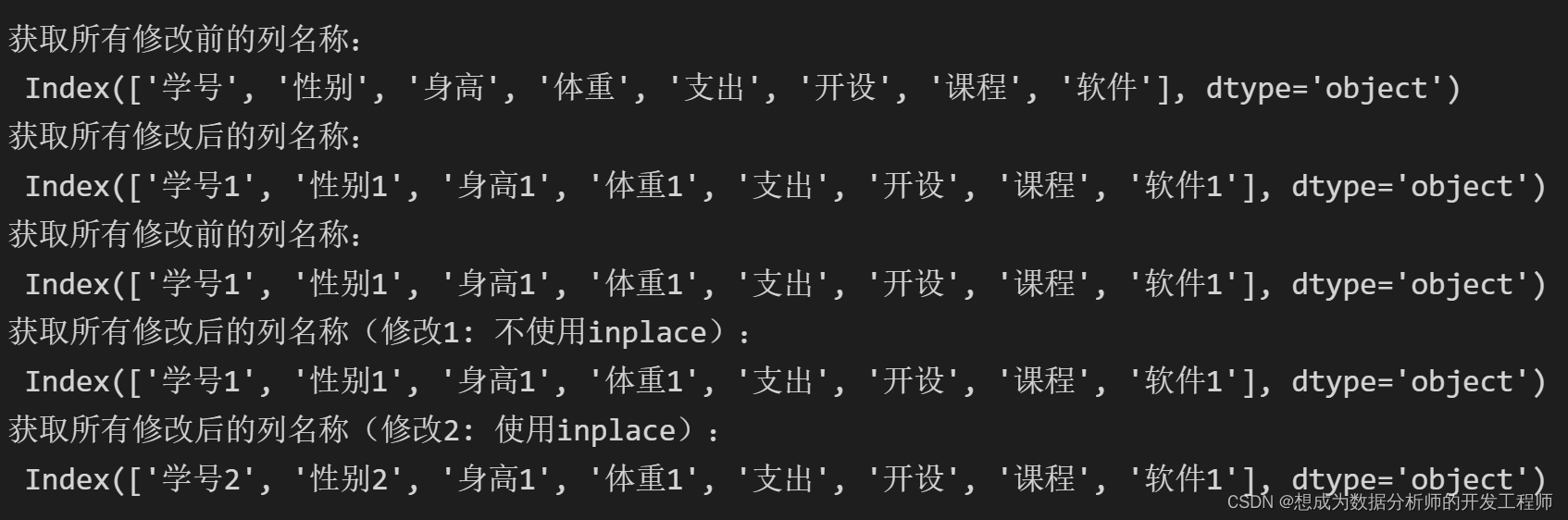 4python中pandas对数据的操作python Pandas Head Csdn博客