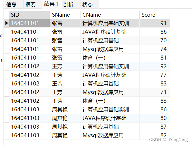 Mysql多表之间关系,关于全连接,内部链接,及其字句关系,涉及到where 和 On,学习进程跟进1027mysql三表的全连接怎么写