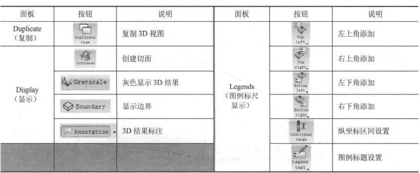 FEKO学习：后处理模块——POSTFEKO_feko调整色度条-CSDN博客
