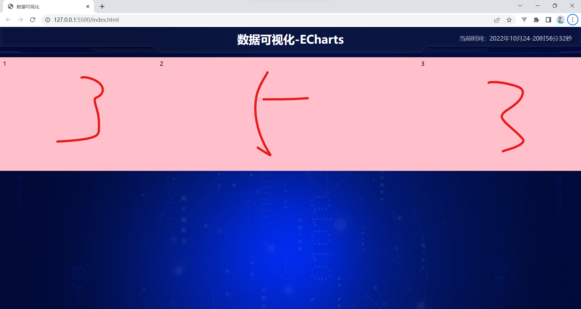 数据可视化echarts静态页面制作 主体echarts静态页面 Csdn博客