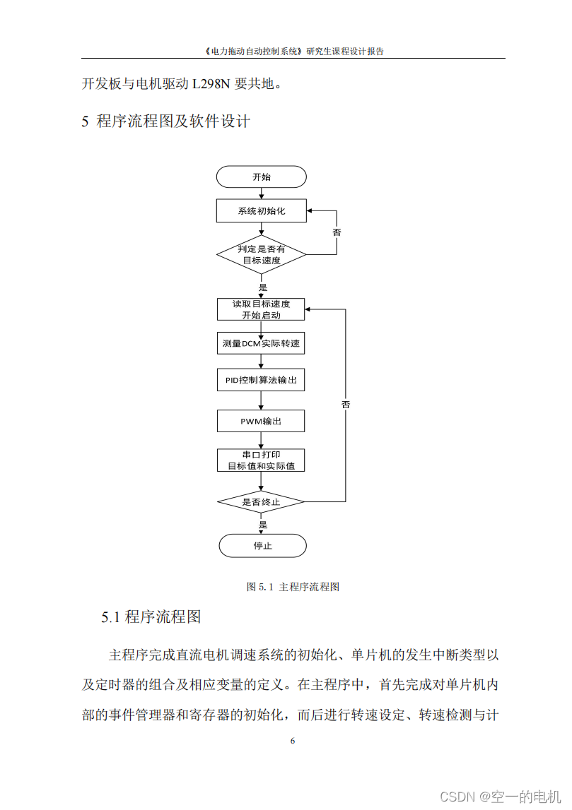基于 Stm32 的直流电机 Pid 调速系统pid电机调速stm32 Csdn博客