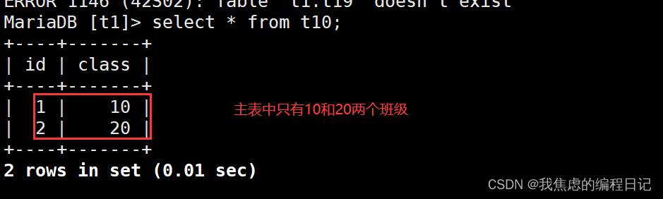 【mysql】外键和外键约束数据库啥事外键约束和外键的区别 Csdn博客