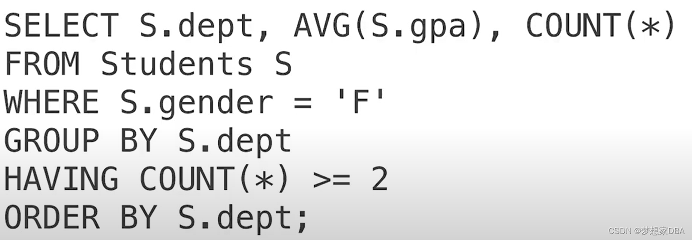 SQL Summary(学习笔记)_summarysql-CSDN博客