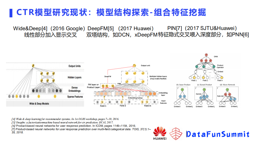 点击率预测模型Embedding层的学习和训练_dlrm embedding-CSDN博客