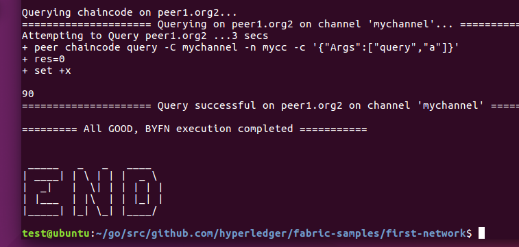 【Fabric】fabric 1.4 环境搭建_fabric1.4 golang-CSDN博客