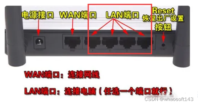 嵌入式~CH395Q-UDP-CSDN博客