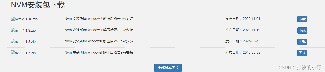 node.js nvm 使用-CSDN博客