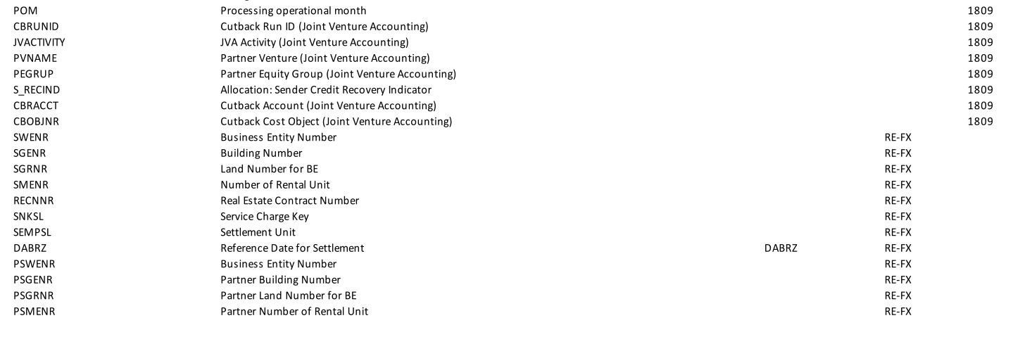 ACDOCA字段映射关系-CSDN博客