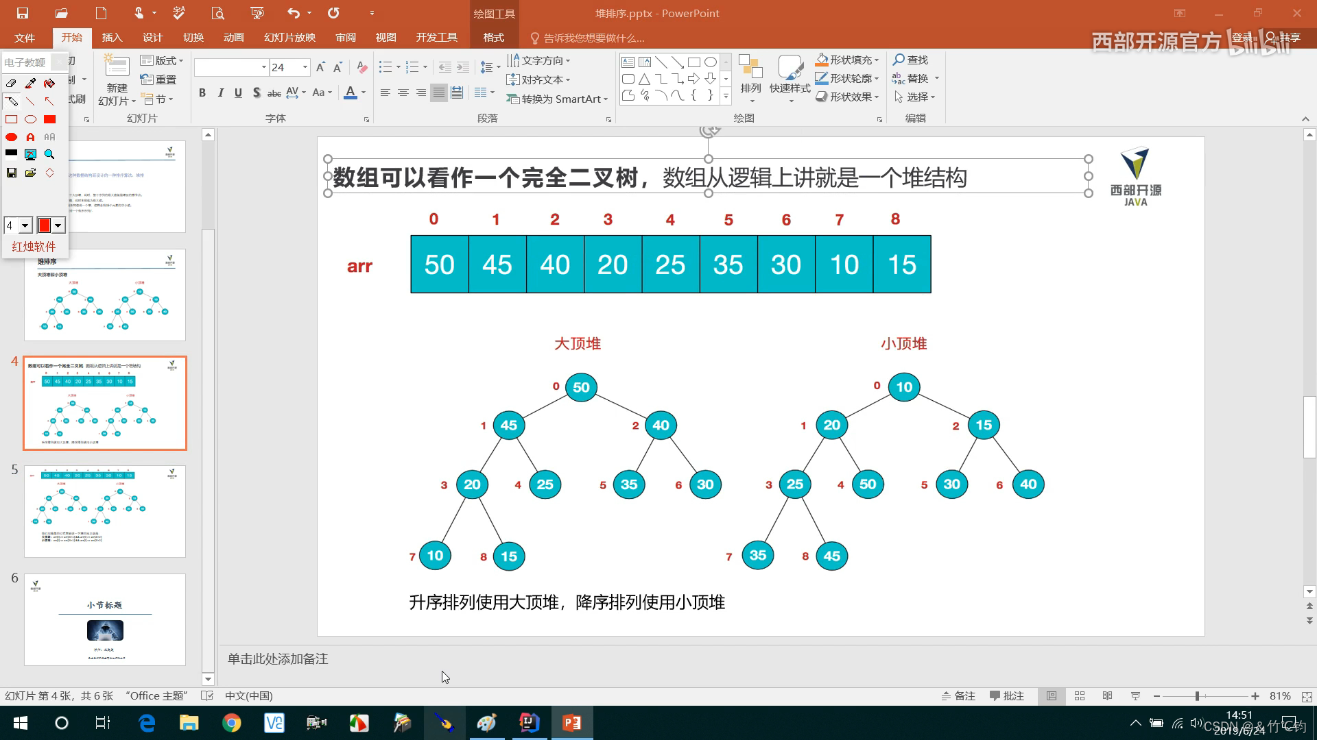 Java基础(数组,查找,排序)java编程实现数组的初始化排序和查询 Csdn博客