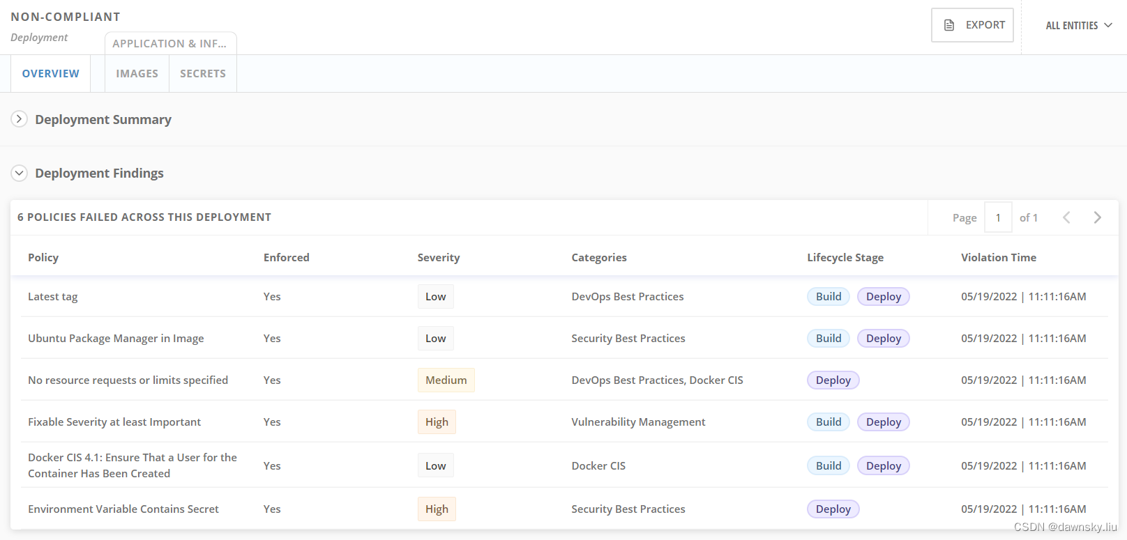 OpenShift 4 - 用KubeLinter检查YAML的配置风险_openshift yaml文件-CSDN博客
