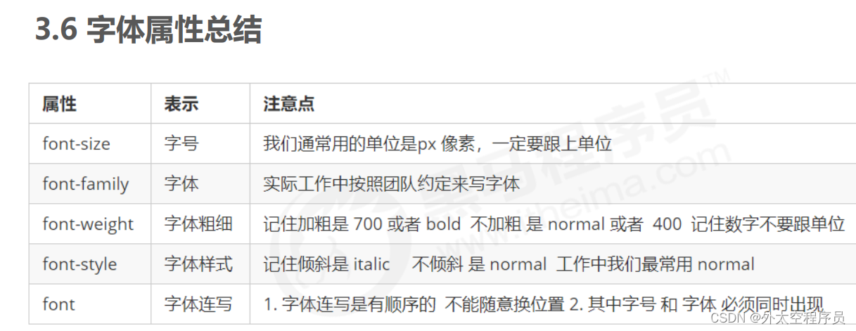 CSS 样式_stylex vue-CSDN博客