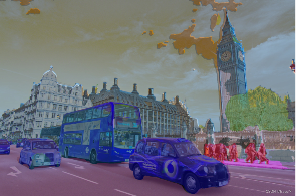 MMSegmentation语义分割实战_mmdet 实现语义分割-CSDN博客