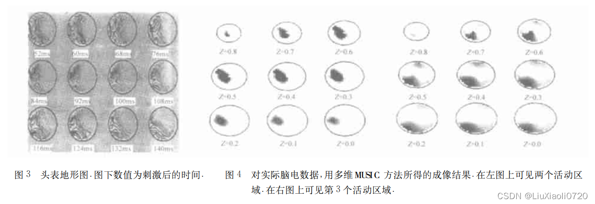 延时相关及其在生物医学中的应用_csdn time-delayed cross-correlation function-CSDN博客