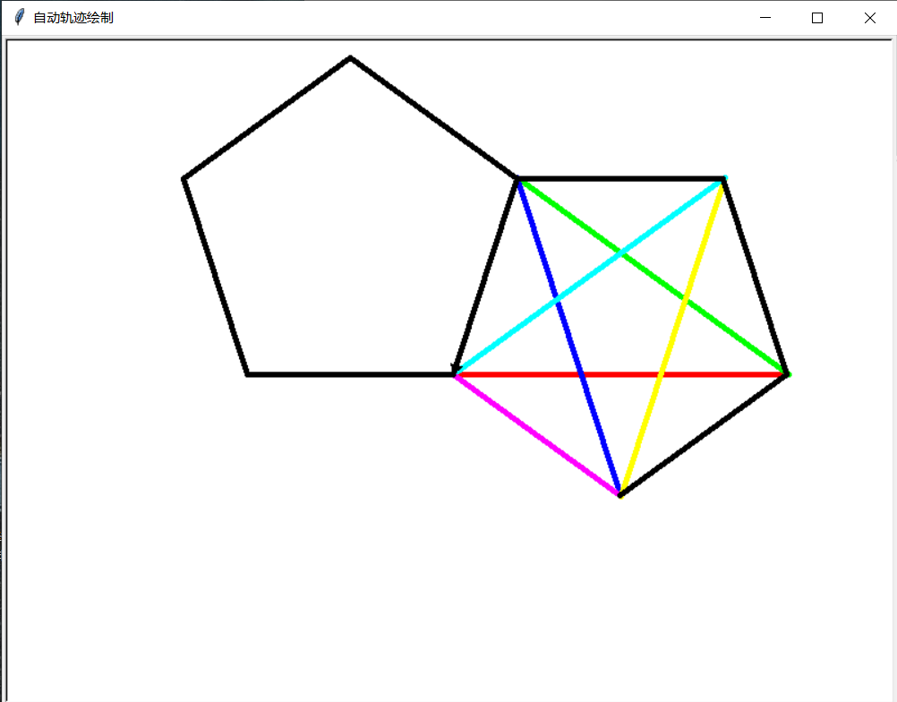 316 Syntaxerror Unexpected Eof While Parsing Problem Programmer Sought
