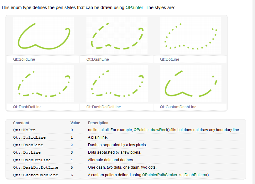 QT学习之路 2 ——Qt 之 “涂鸦师“ QPainter painter(this)；_qpainter painter(this);-CSDN博客