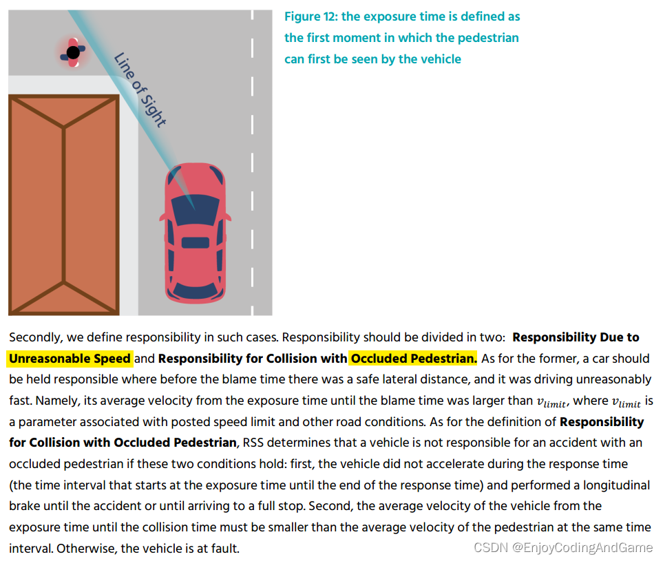 MobileEye的RSS（Implementing the RSS Model on NHTSA Pre-Crash Scenarios）学习笔记_mobile eye rss-CSDN博客